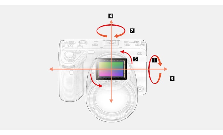 Sony FX3 Camera | Full Frame Cinema Line Camera | Sony United Kingdom
